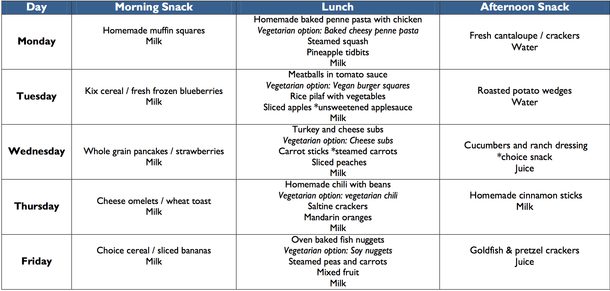 Toddler Dinners Sample Daycare Menus Mannlymama